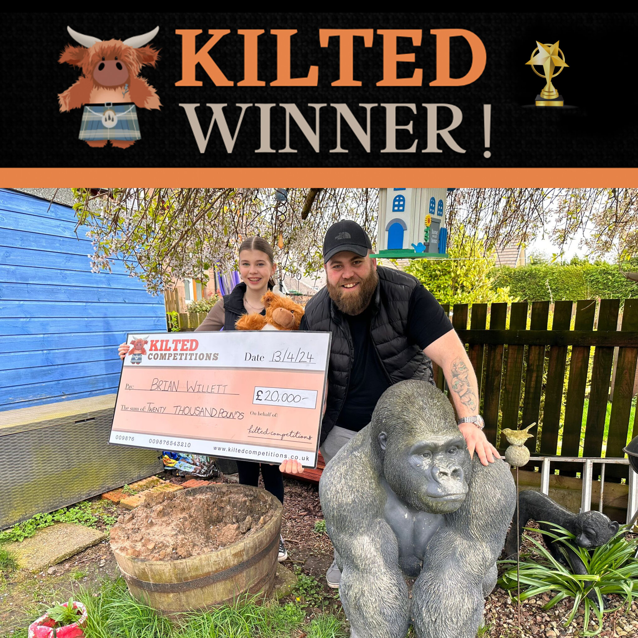 Winners – Kilted Competitions